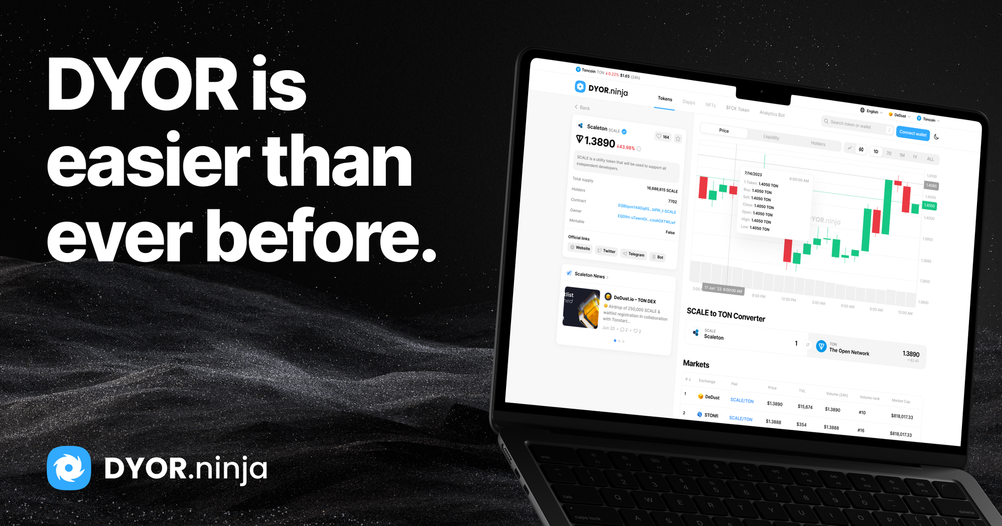 How to Become an Author on DYOR.io (Page [object Object])