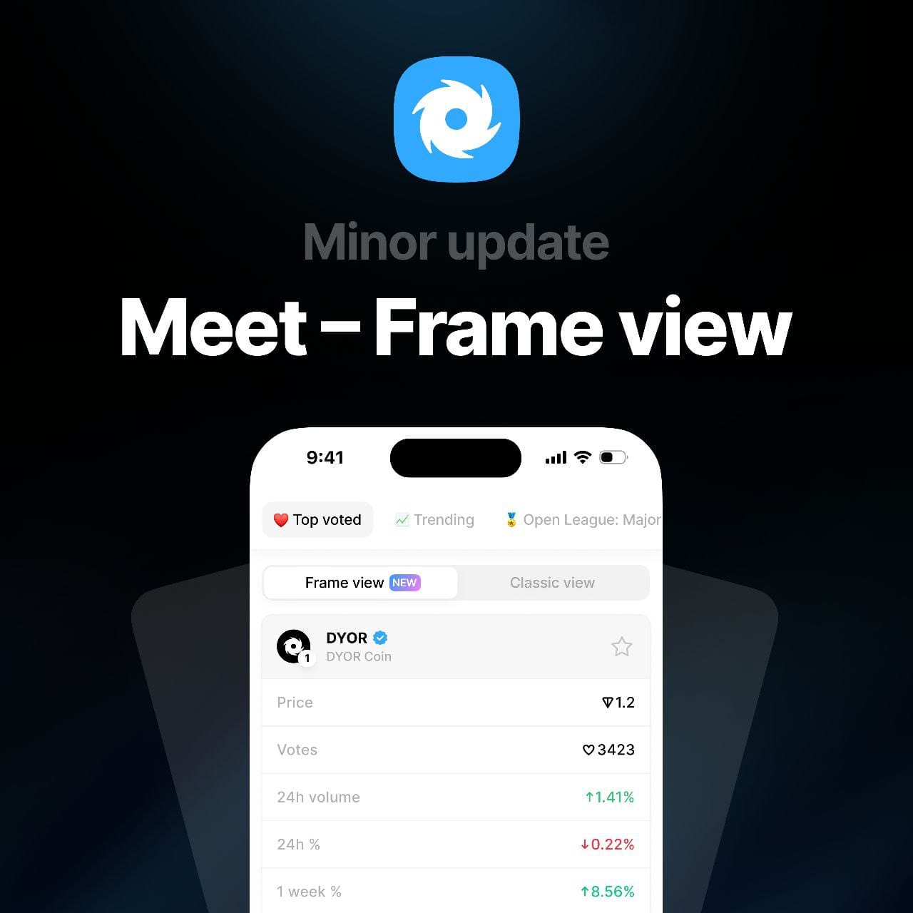 Meet - Frame view | DYOR